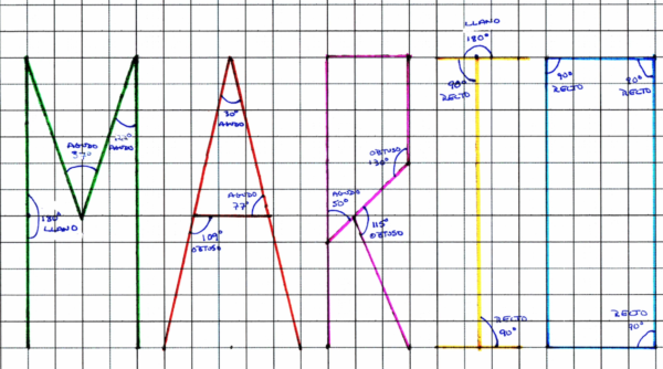 Scaffolding Angles (Secondary) – Scaffolding Magic