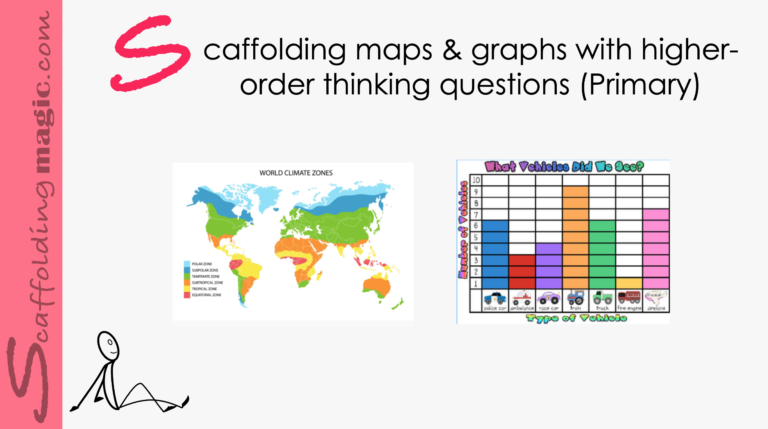 Scaffolding Maps and Graphs with Higher-Order Level Questions (Primary ...