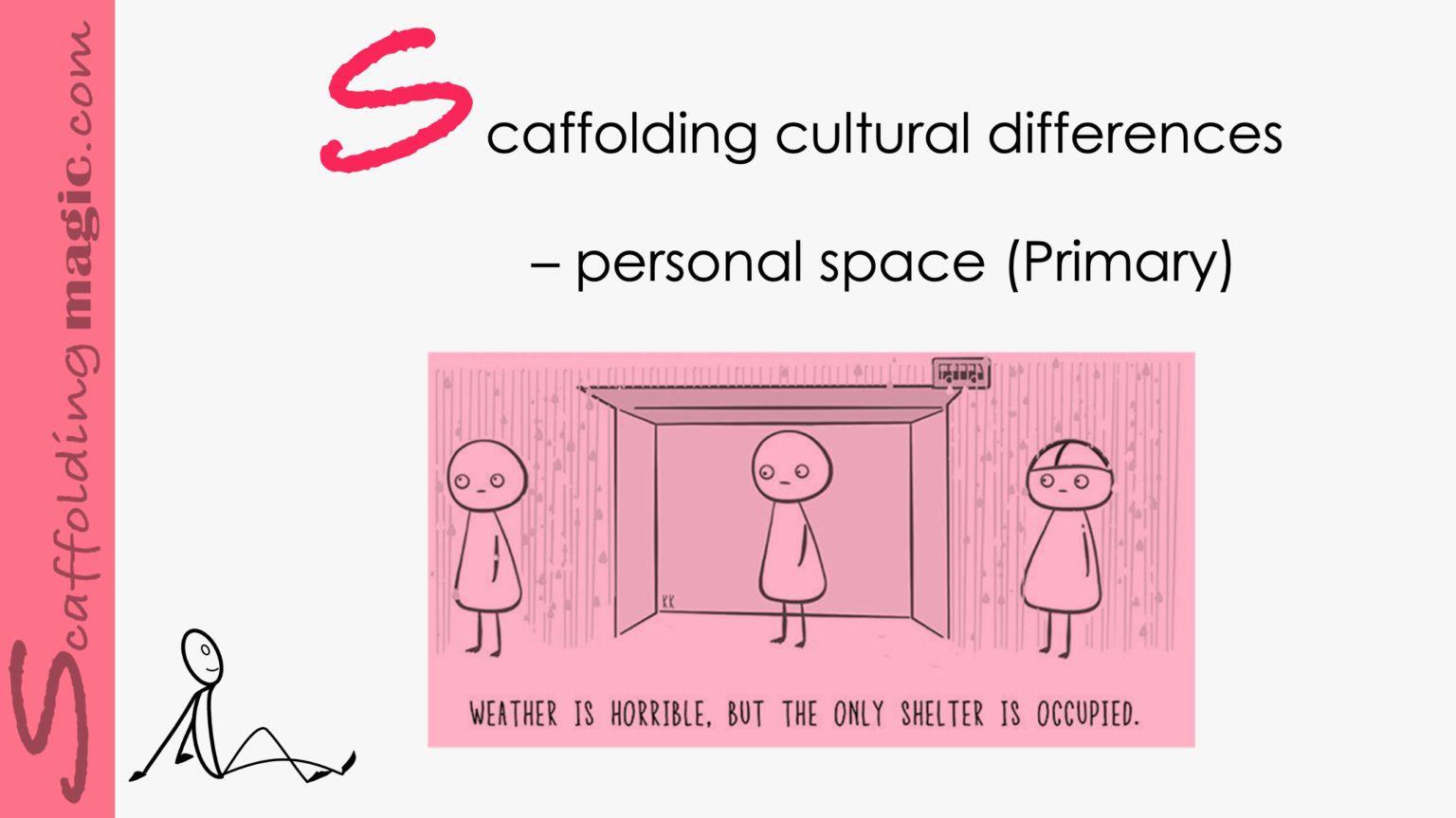 Scaffolding Cultural Differences - Personal Space (Primary ...
